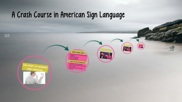 A Crash Course In ASL by Katherine Montesino on Prezi