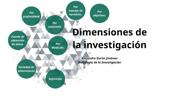 Dimensiones de la investigación by Alejandro Duron on Prezi
