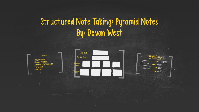 Structured Note Taking: Pyramid Notes by devon west on Prezi