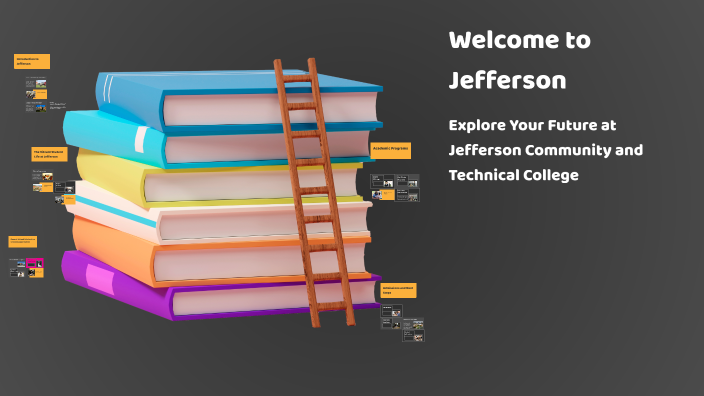 Welcome to Jefferson by Sabrina Rabb Durham on Prezi