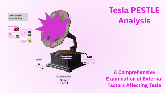 Tesla PESTLE Analysis by KHALID HASSAN on Prezi