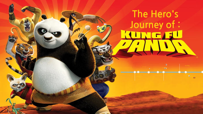 The Hero's Journey of Kung Fu Panda by Nico Hodgson on Prezi