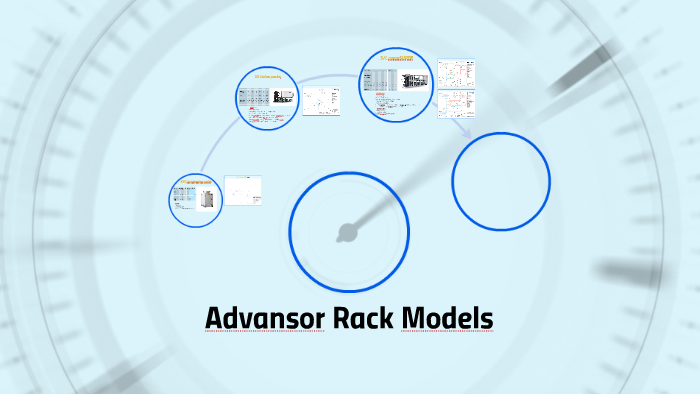 Advansor Rack Models 2.0 by Anders Riis Jørgensen on Prezi