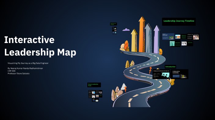 Interactive Leadership Map by kumar radha on Prezi
