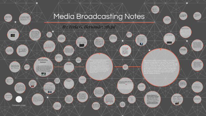Media Broadcasting Notes by perla hernandez on Prezi