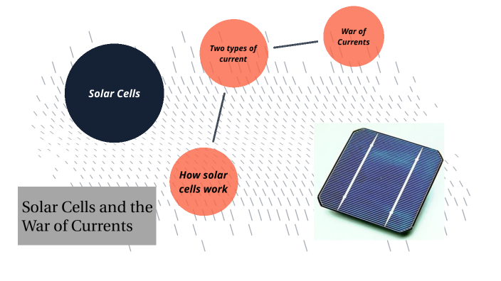 Solar Cells and the War of Currents by 遥大 戸田 on Prezi