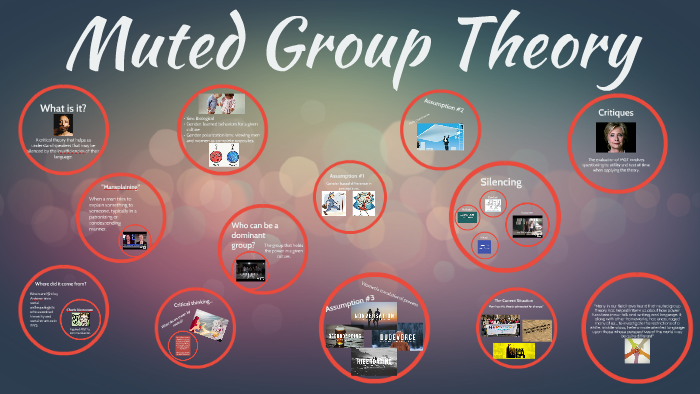 Muted Group Theory by Sofia Garibay on Prezi