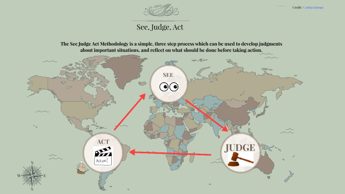 See, Judge, Act by Chad Ribordy on Prezi
