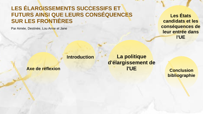 Exposé sue le Classicisme by Destinée Moyen on Prezi