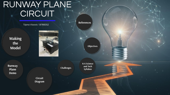 Runway Plane Circuit by tijana vlaovic on Prezi