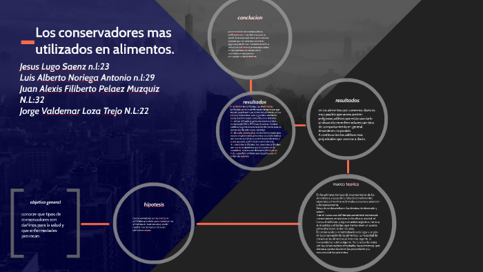 los conservadores mas utilizados en alimentos. by jesus lugo saenz on Prezi