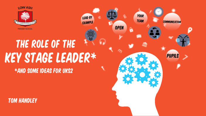 The Role of the Key Stage Leader by Tom Handley on Prezi