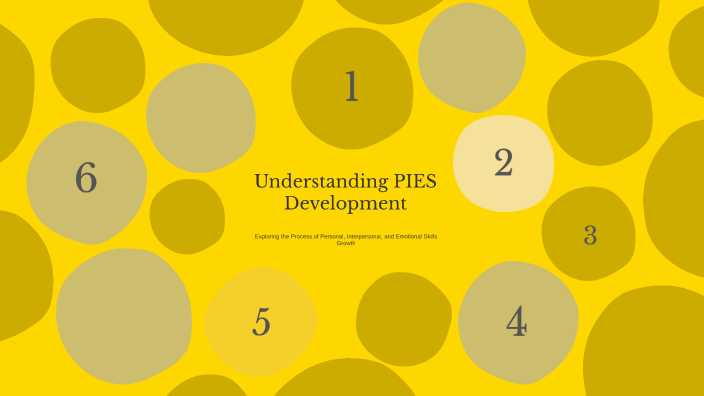 Understanding PIES Development by Laura Otten on Prezi