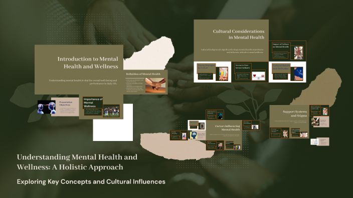 Understanding Mental Health and Wellness: A Holistic Approach by ...