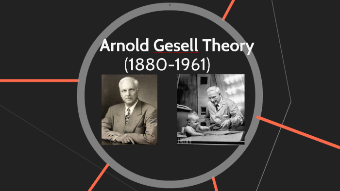 Arnold Gesell Theory by on Prezi