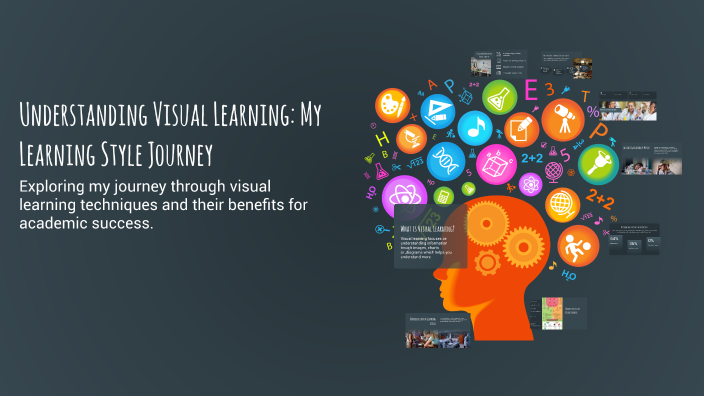 Understanding Visual Learning: My Learning Style Journey by Kylee ...