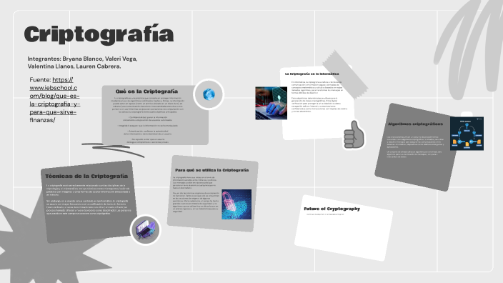 Cryptography by BLVV on Prezi