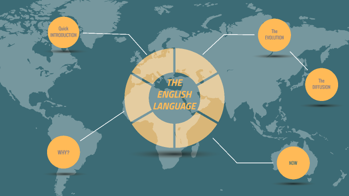 PGT INGLESE by FIGLIOMENI ROBERTO on Prezi