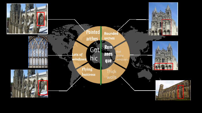 Romanesque vs Gothic architecture by Britton Poplin on Prezi