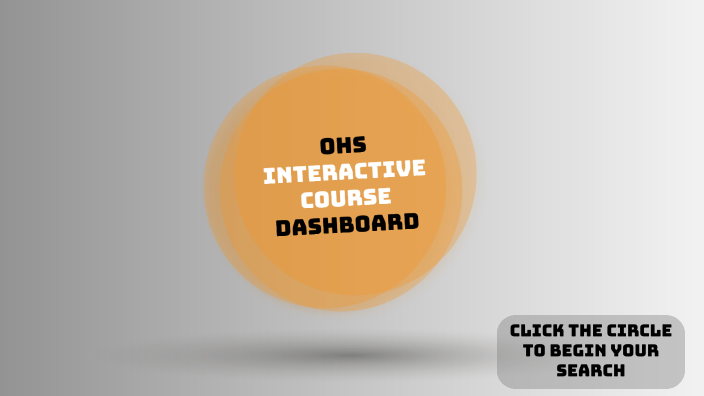 OHS Interactive Course Dashboard by Nathan Modjeski on Prezi