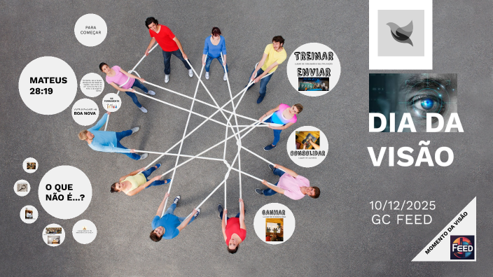 DIA DA VISÃO by Daniellen Pires on Prezi