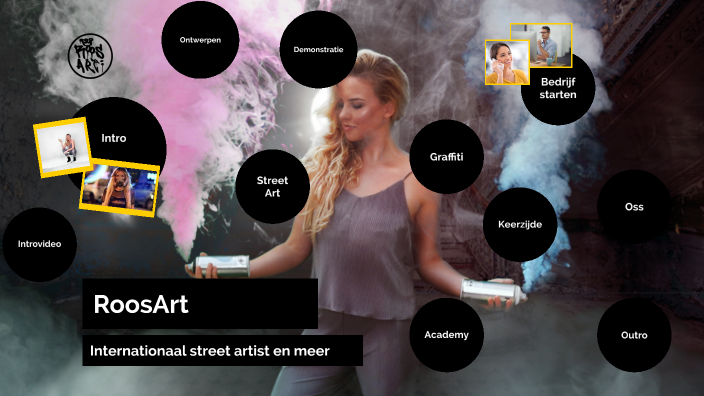 Lezing volwassenen 1 uur by Rosalie de Graaf on Prezi