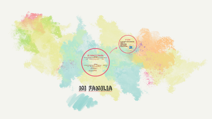 Mi Familia by Amanda Tieman on Prezi