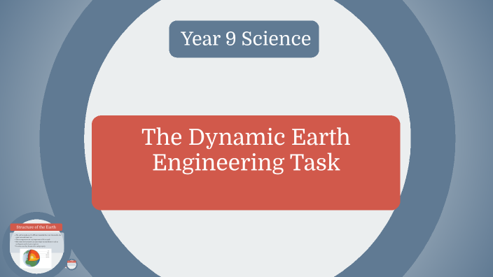 Year 9 Science - The Dynamic Earth by William Binder on Prezi
