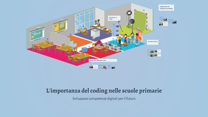 L'importanza del coding nelle scuole primarie by irene dattolo on Prezi