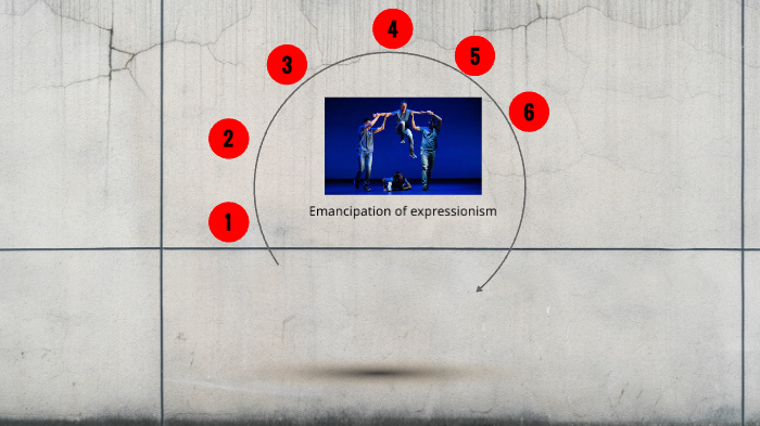 Emancipation of Expressionism by libby-lou smith on Prezi