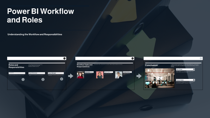 Power BI Workflow and Roles by Tarek Oueslati on Prezi