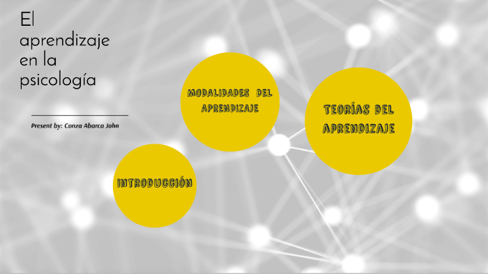 APRENDIZAJE TEORIA by John Conza on Prezi