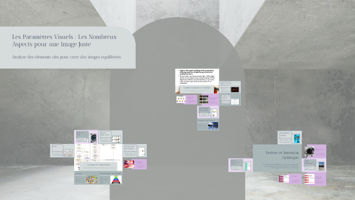 Les Paramètres Visuels : Les Nombreux Aspects pour une Image Juste by ...