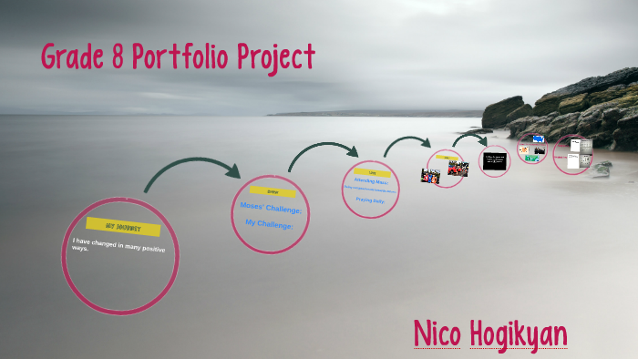 Grade 8 Portfolio Project by Nicolas Hogikyan on Prezi