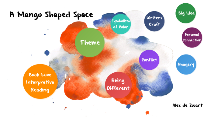 Book Love: A Mango Shaped Space by Alexander de Zwart on Prezi