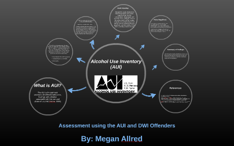 Alcohol Use Inventory (AUI) by Megan Allred on Prezi