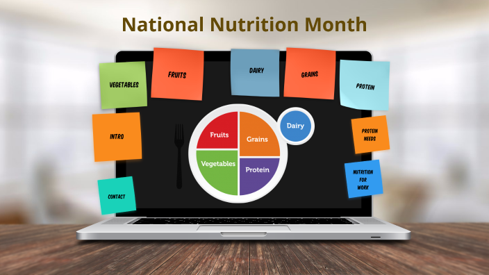 Nutrition Month by Nicholas Wittman on Prezi
