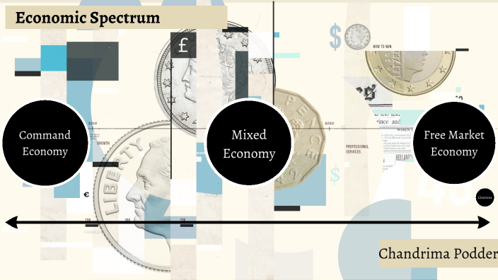 Economic Spectrum by Chandrima Podder on Prezi
