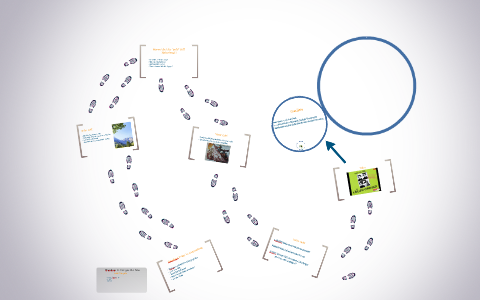 Theodizee: Ist Gott gut oder böse by Dominik Jaensch on Prezi