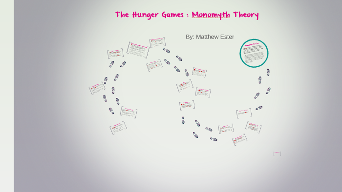 The Hunger Games : Monomyth Theory by Matthew E