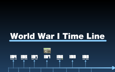 World War I Time Line 1914-1920 by JuneBug Park on Prezi