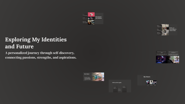 Exploring My Identities and Future by Jake Moses on Prezi