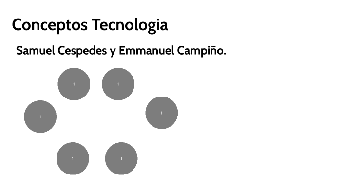 mapa mental by SAMUEL CESPEDES on Prezi