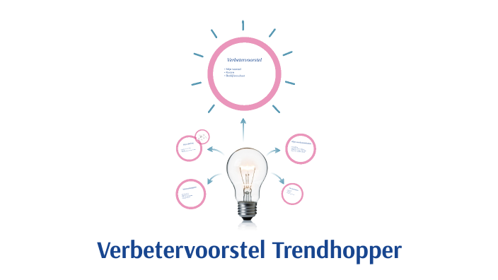 Verbetervoorstel by Marieke Westenbrink on Prezi