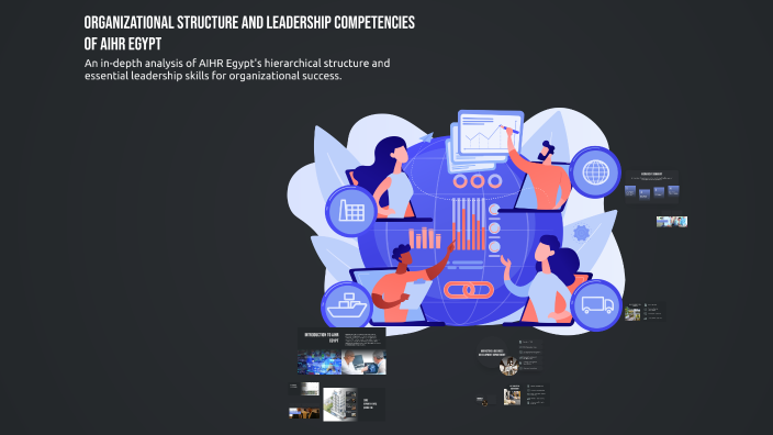 Organizational Structure and Leadership Competencies of AIHR Egypt by ...