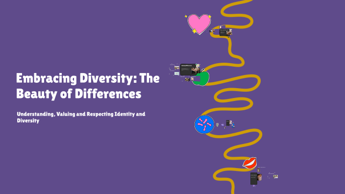 Embracing Diversity: The Beauty of Differences by Andrew Diviny on Prezi