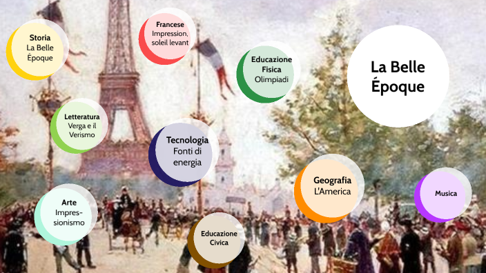 10 Belle Epoque Wonders | Dupe de parfums chez Zara : le guide complet ...