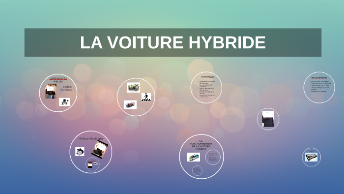 LA VOITURE HYBRIDE by Mathilde Le Texier on Prezi