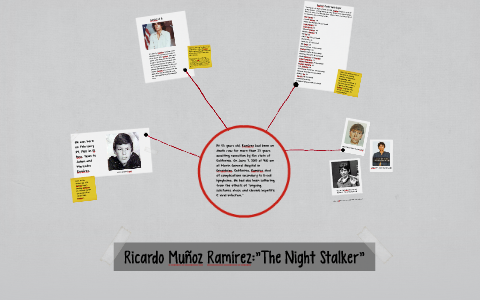 The Life and Times of Richard Ramírez. by Zoe Button on Prezi