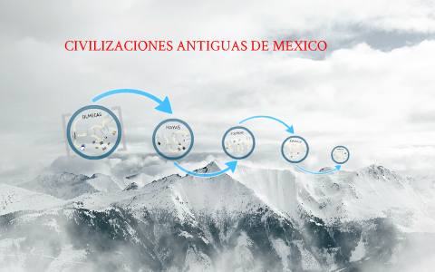 CIVILIZACIONES ANTIGUAS DE MEXICO by Alberto Hidalgo on Prezi